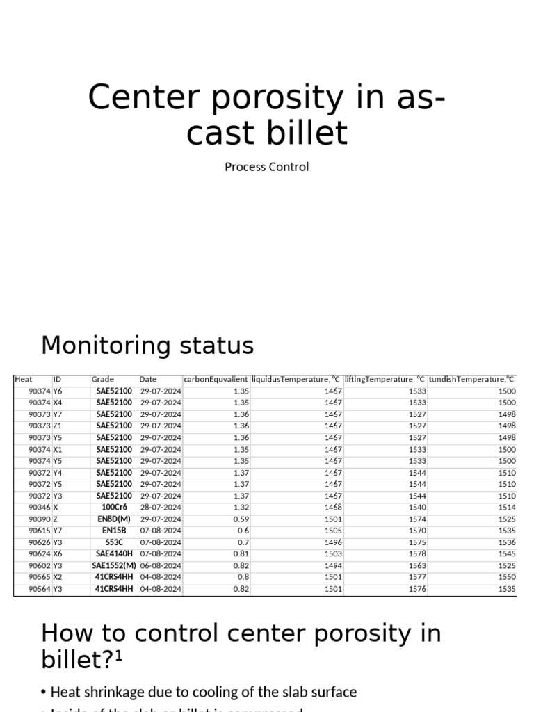 Center Porosity in As-Cast Billet | PDF | Mechanical Engineering ...