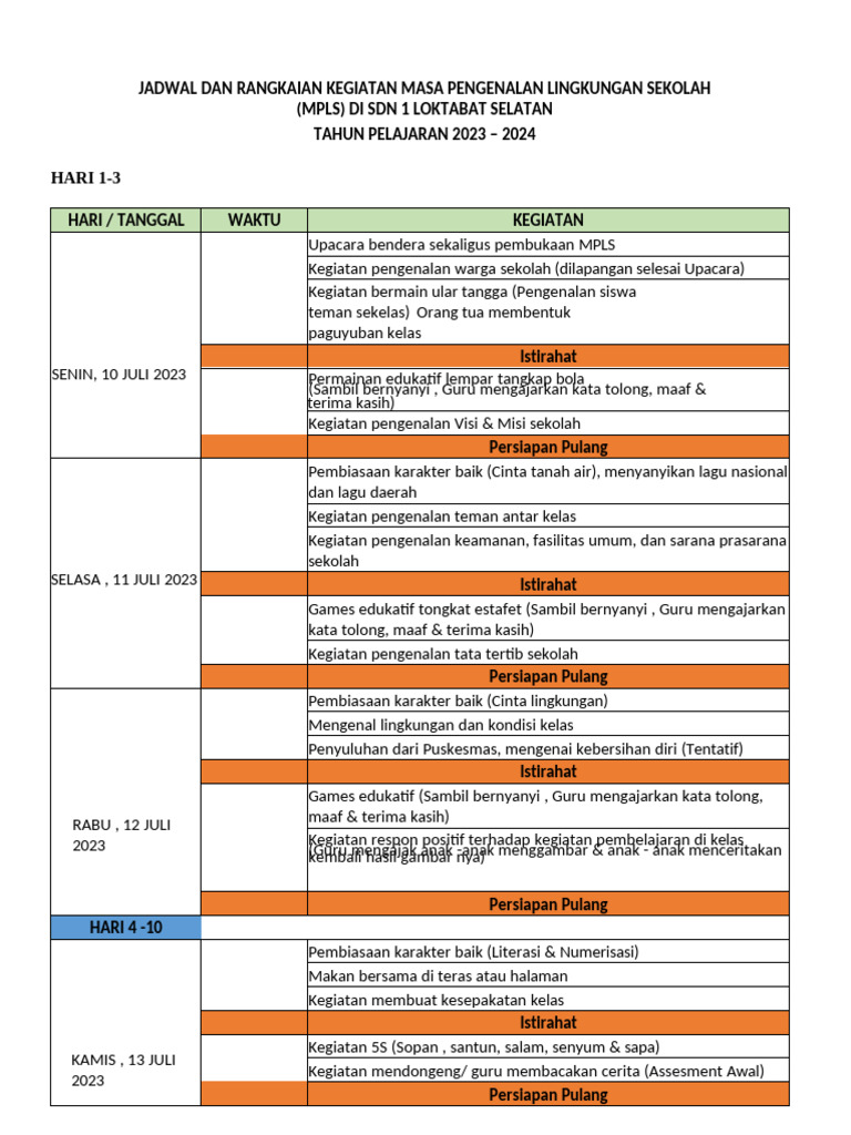 Contoh Program Mpls Pdf