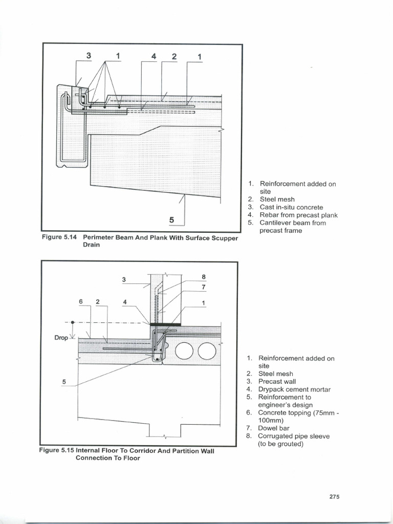 Concreto - juntas | PDF