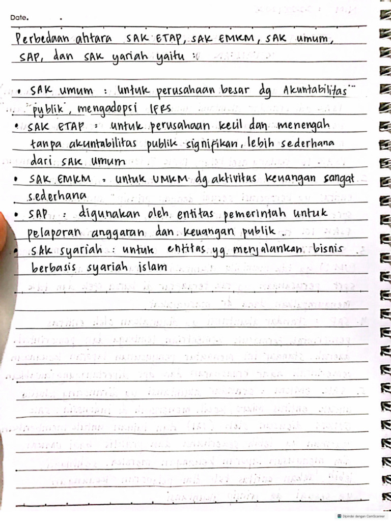 Dwiutari 2200012025 | PDF