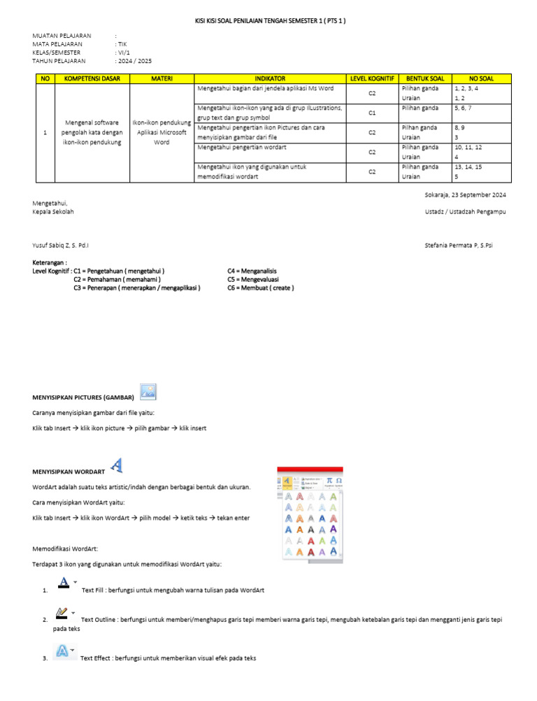 Kisi Kisi STS 1 Tik Kelas 6 | PDF
