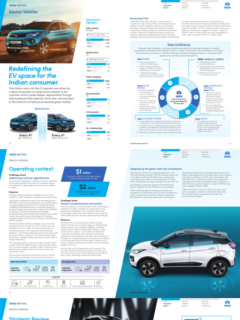 Electric Vehicles | PDF