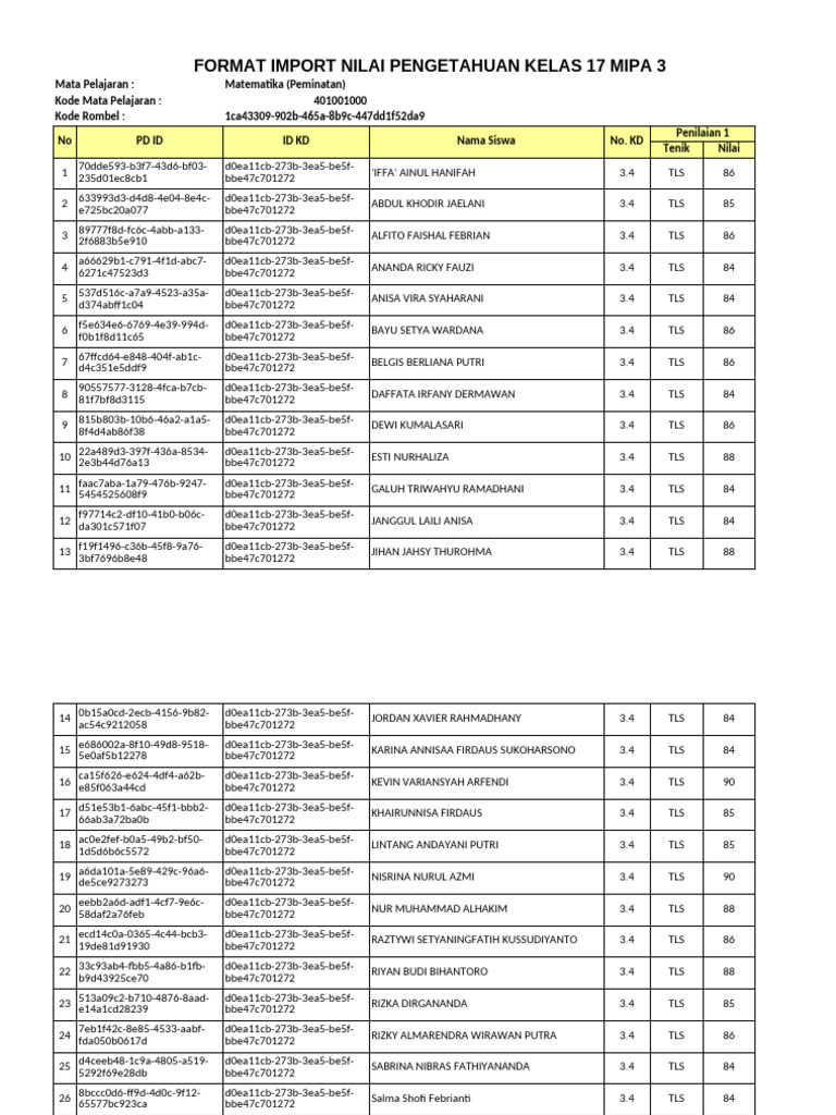 17 MIPA 3 Peng | PDF