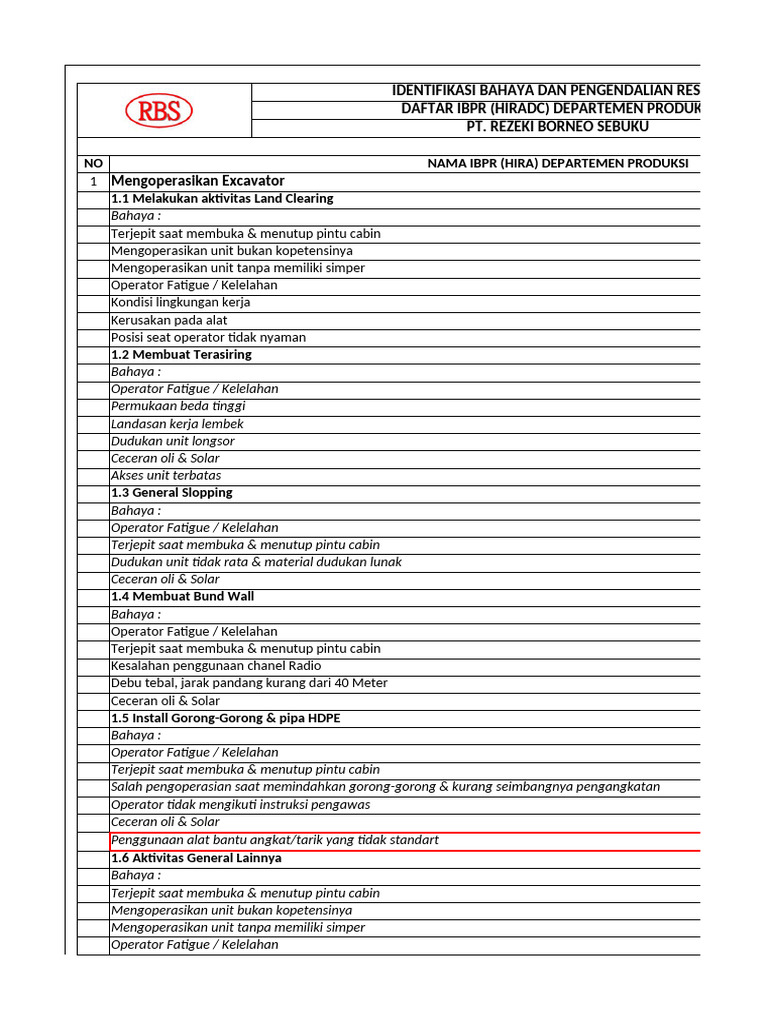 Hiradc Operation Rbs 2023 | PDF