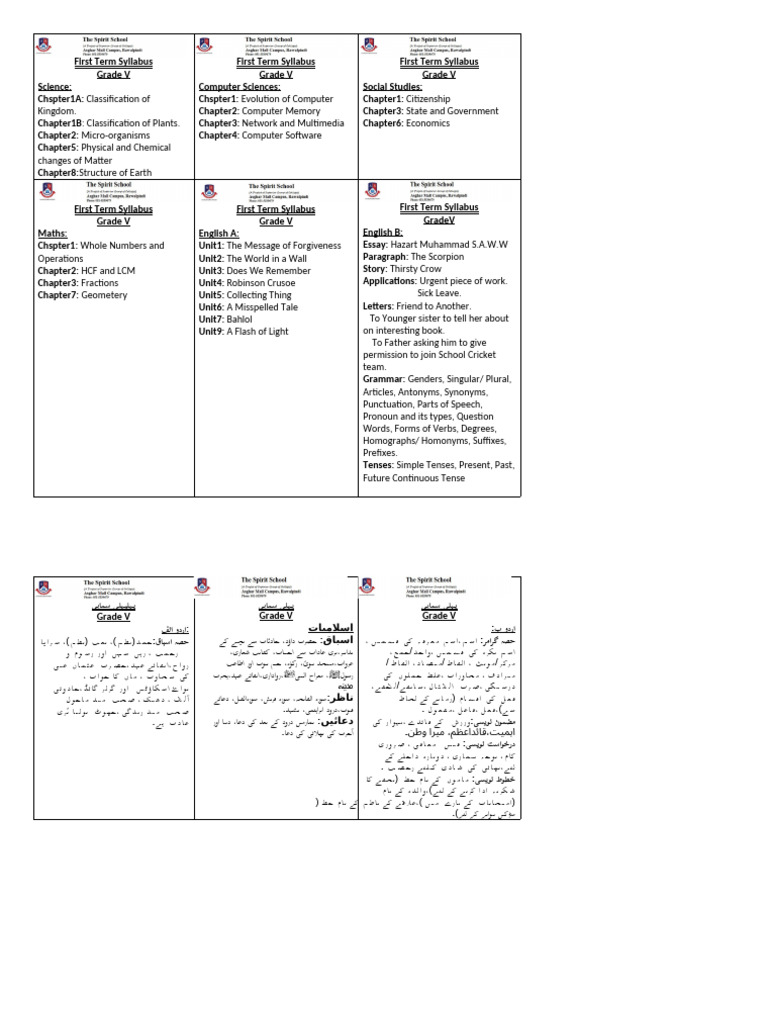 First Term Syllabus | PDF