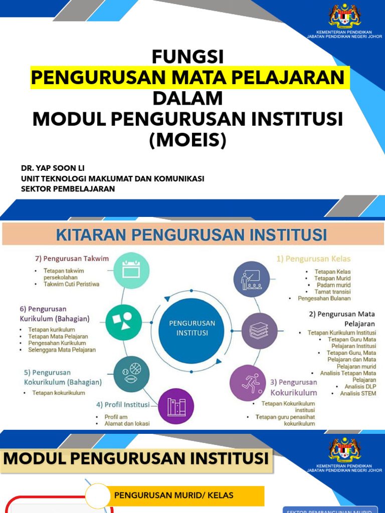 Pakej STEM F4 Full | PDF