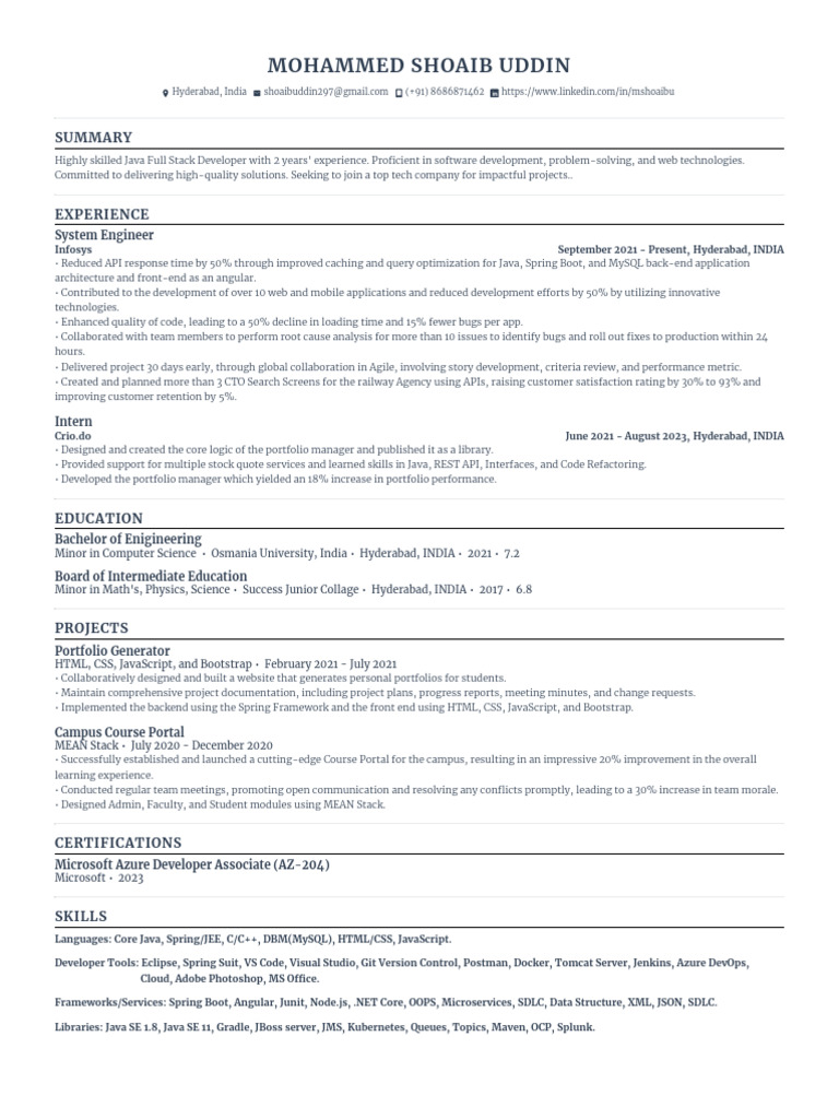 Mohammed Shoaib-Java Developer | PDF