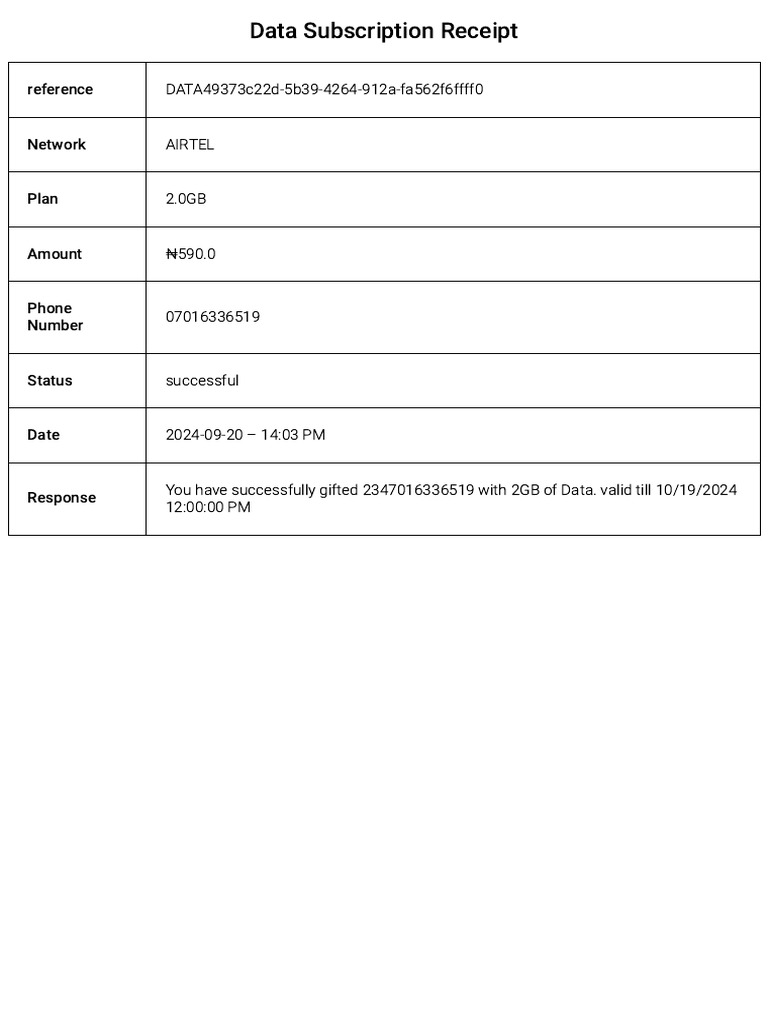 Data Receipt 9123 | PDF