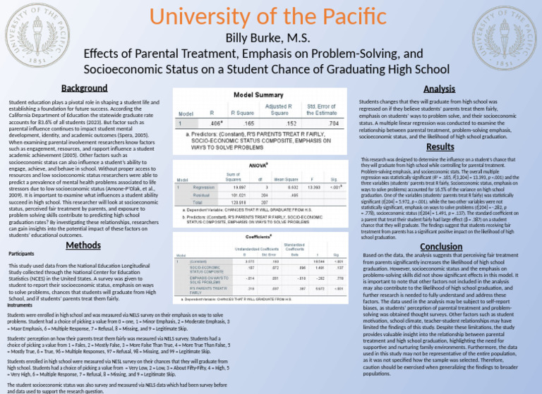Poster Presentation Assignment-1 | PDF | Socioeconomic Status