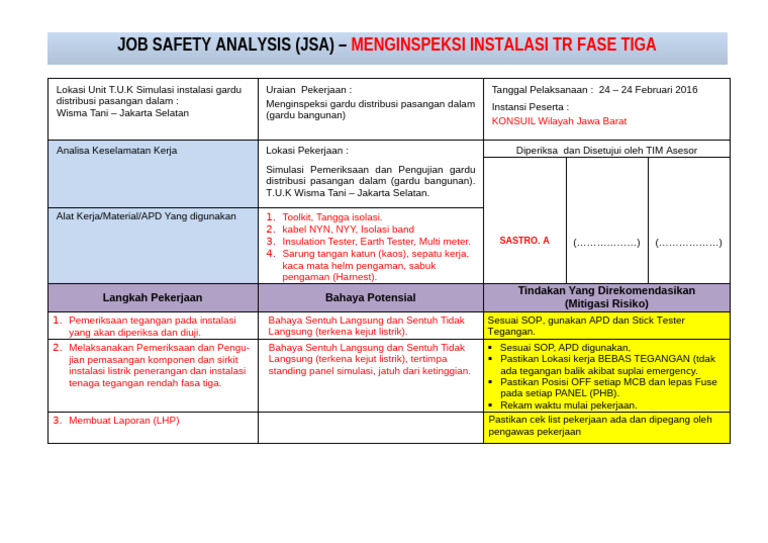 Job Safety Analysis (JSA) | PDF
