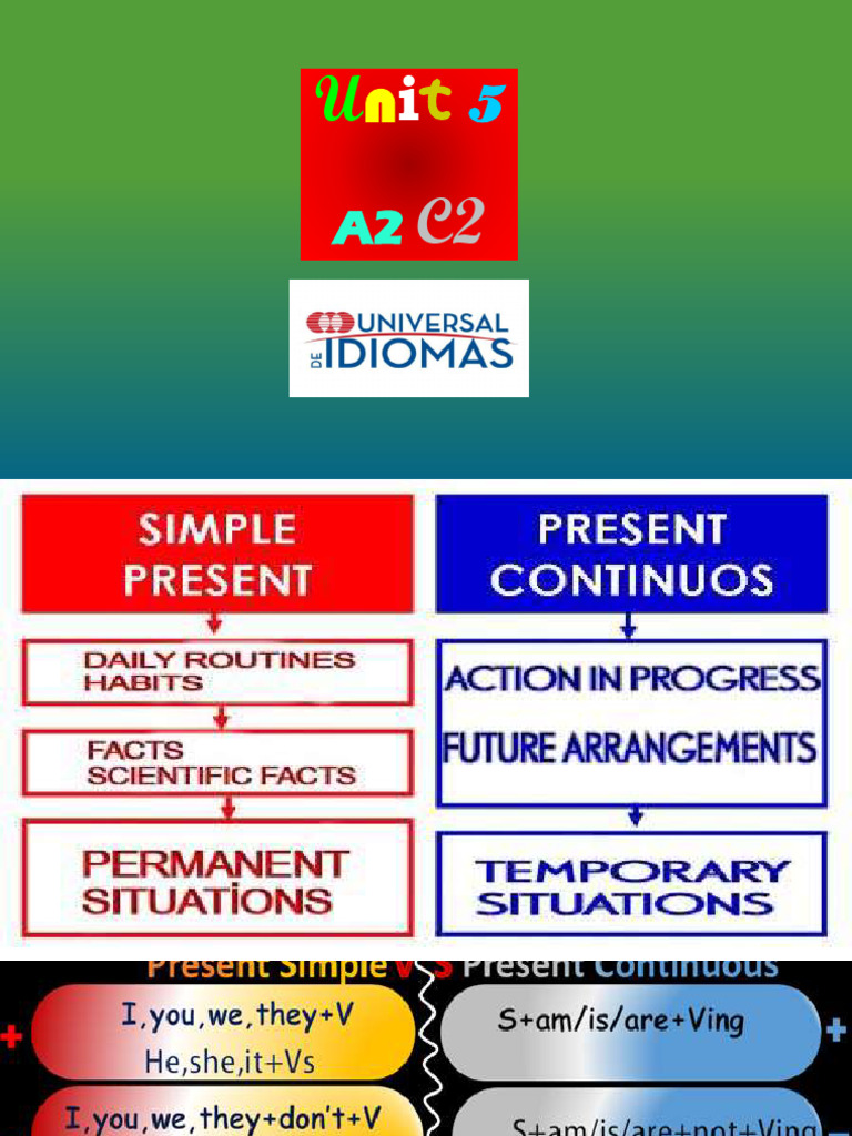 A2 Curso 2 Un. 5 2815 Sab | PDF