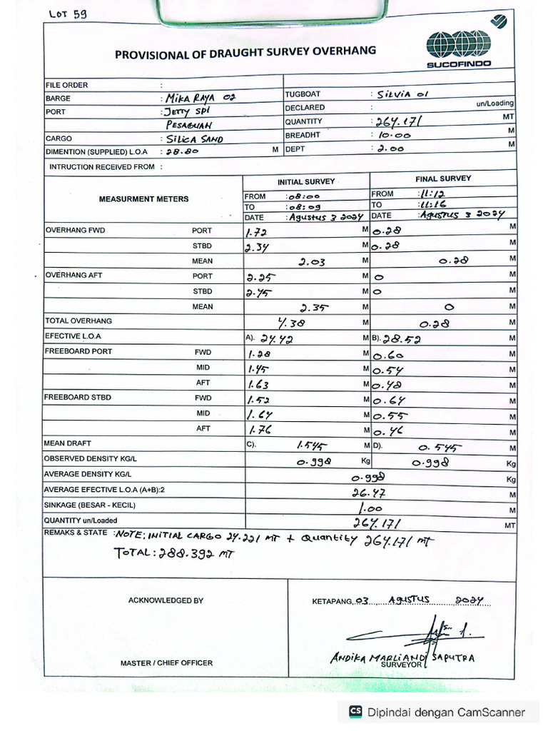 Mikaraya 02tb Silvia 01 | PDF