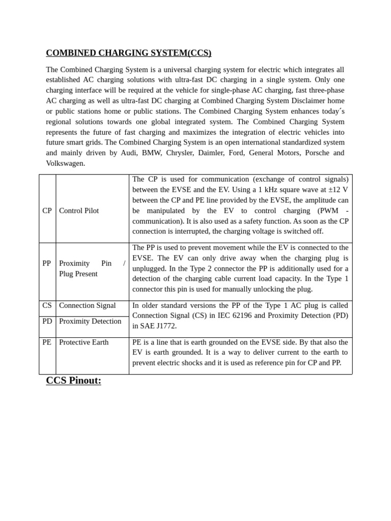 Combined Charging System | PDF | Electronics | Electrical Engineering