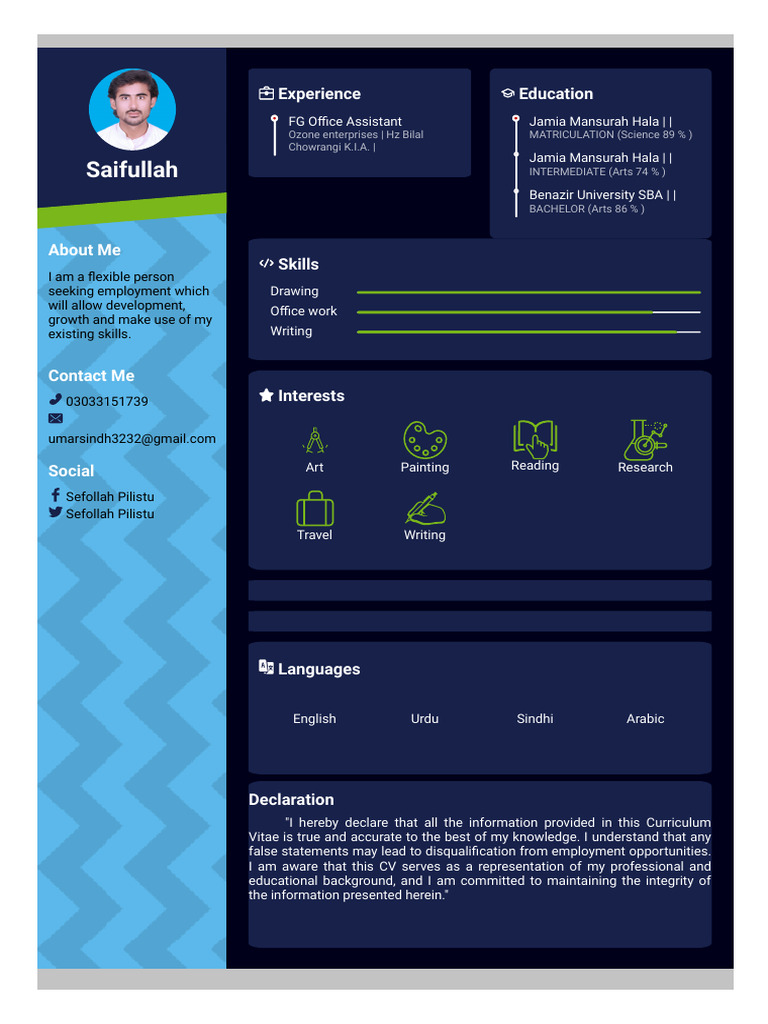 Saifullah: Experience Education | PDF