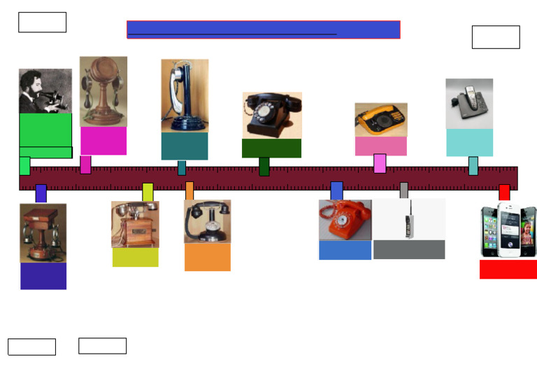 Frise Chronologique Des Telephones Jadallahzanned | PDF