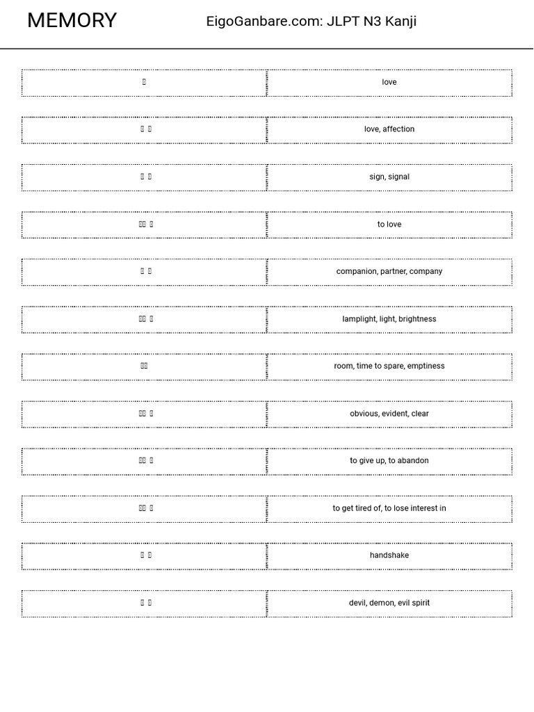 Eigo Ganbare JLPT n3 Kanji 1czb | PDF