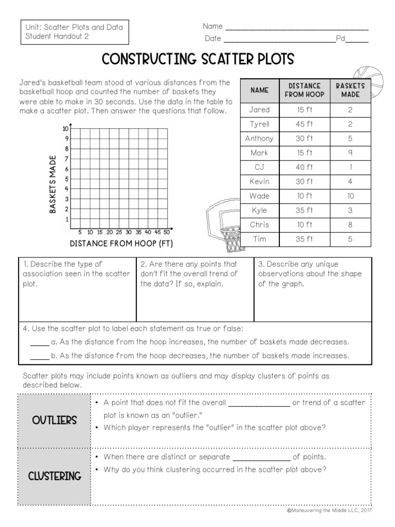 Constructing Scatter Plots | PDF