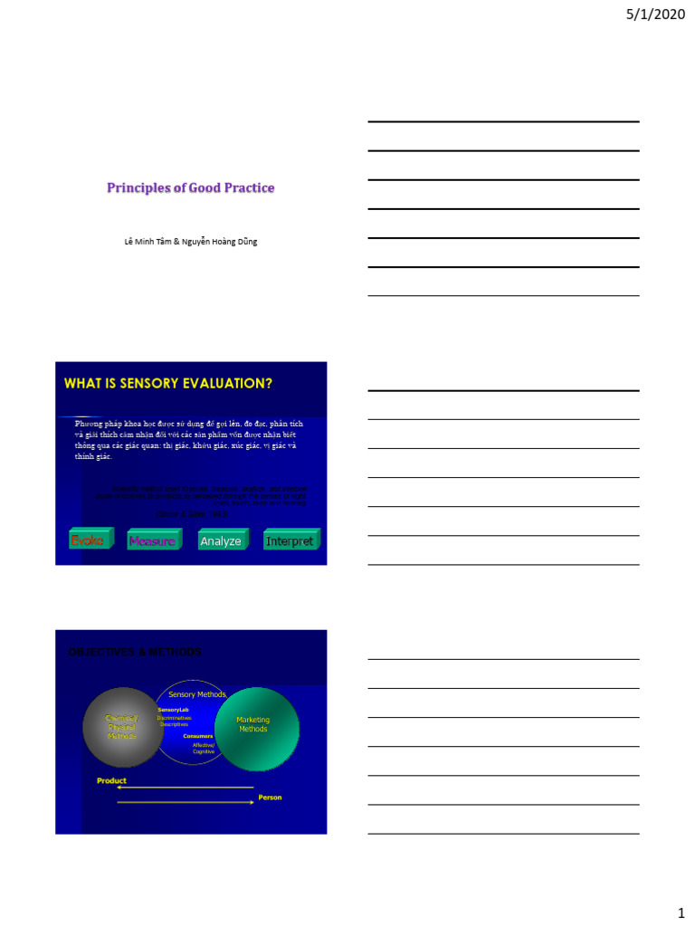 Principles of Good Practice - 2020 | PDF | Senses | Taste