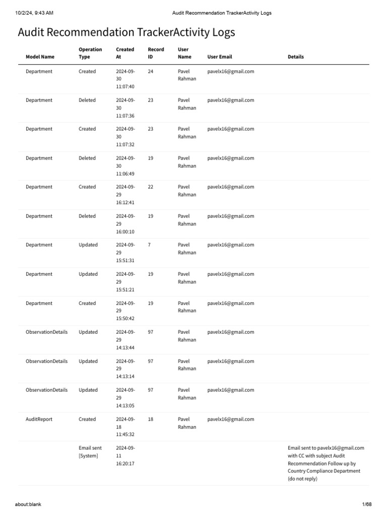 Audit Recommendation TrackerActivity Logs | PDF