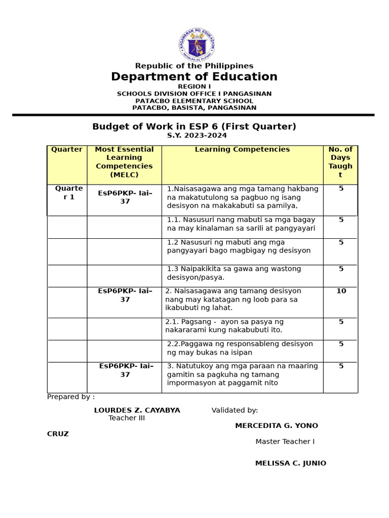 1st-BOW-ESP GRADE 6 | PDF