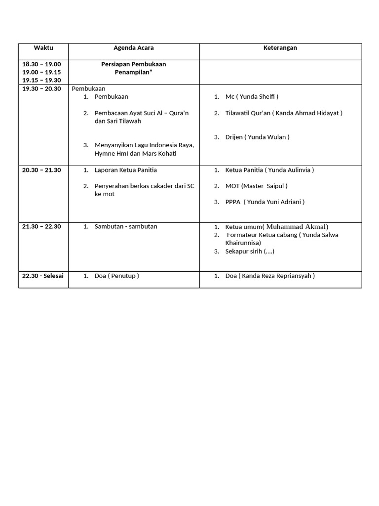 Draft Acara - Pembukaan LK | PDF