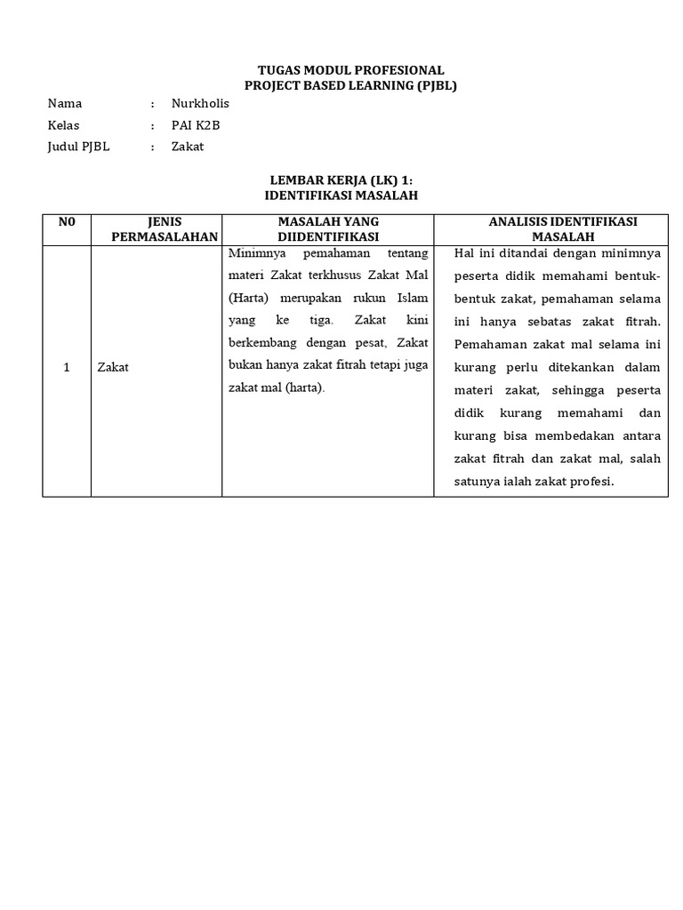 PJBL NURKHOLIS Modul Professional | PDF