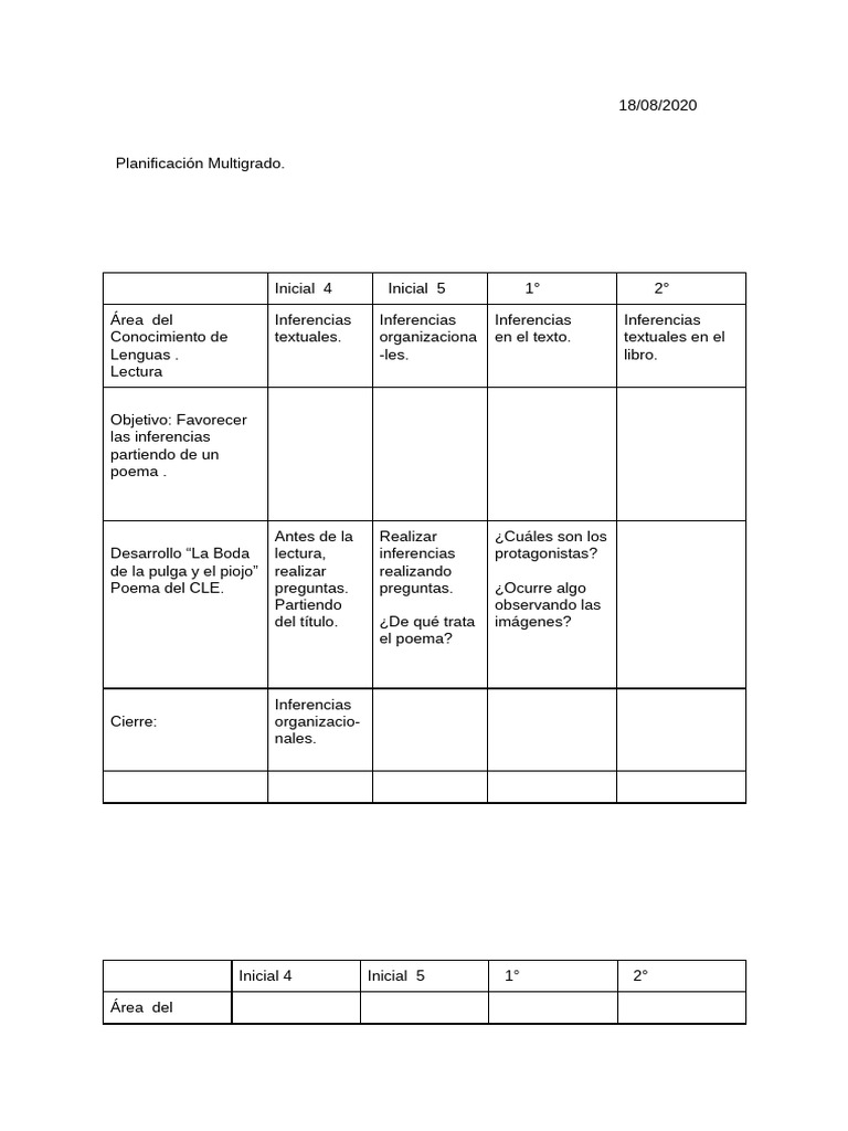Planificación Multigrado Diaria | PDF