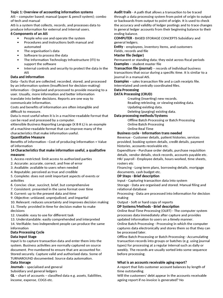 Cheat Sheet Business Process | PDF