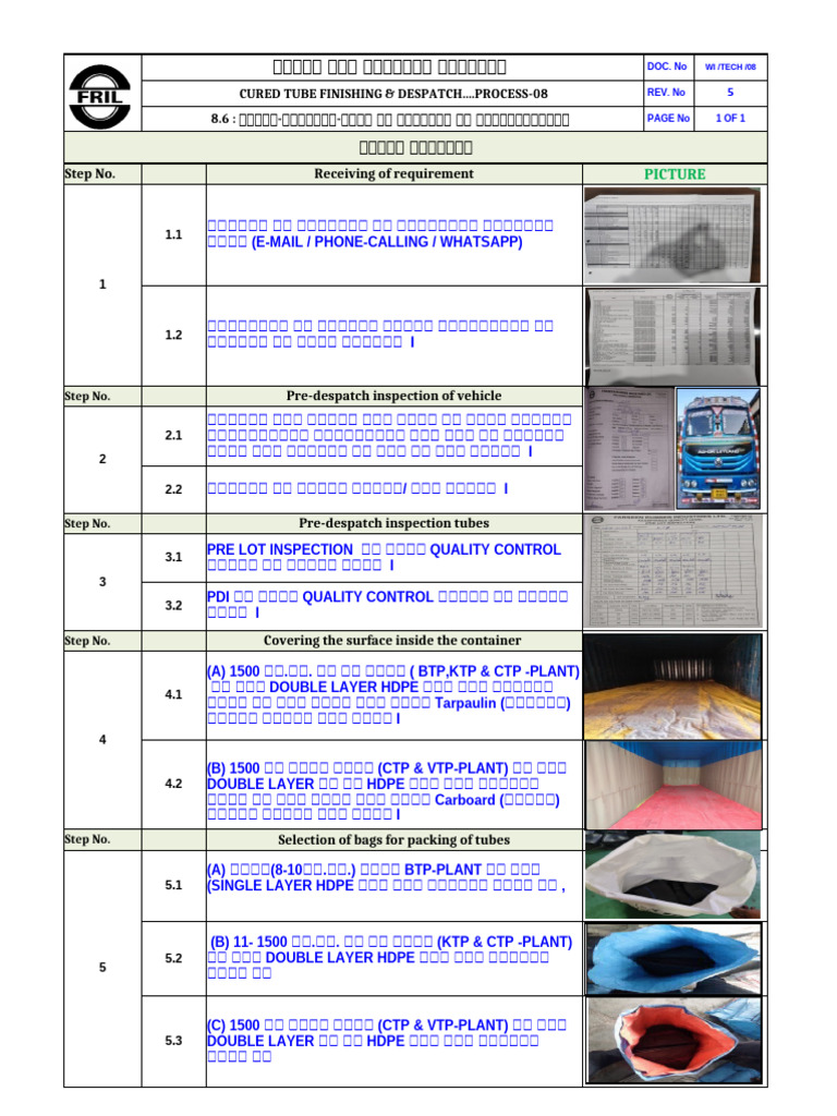 SOP Dispatch 21.06.2024 | PDF