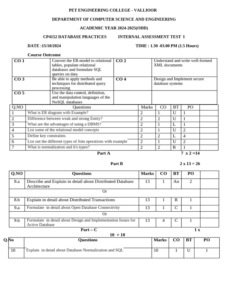Cp4152 Iat 1 Question | PDF