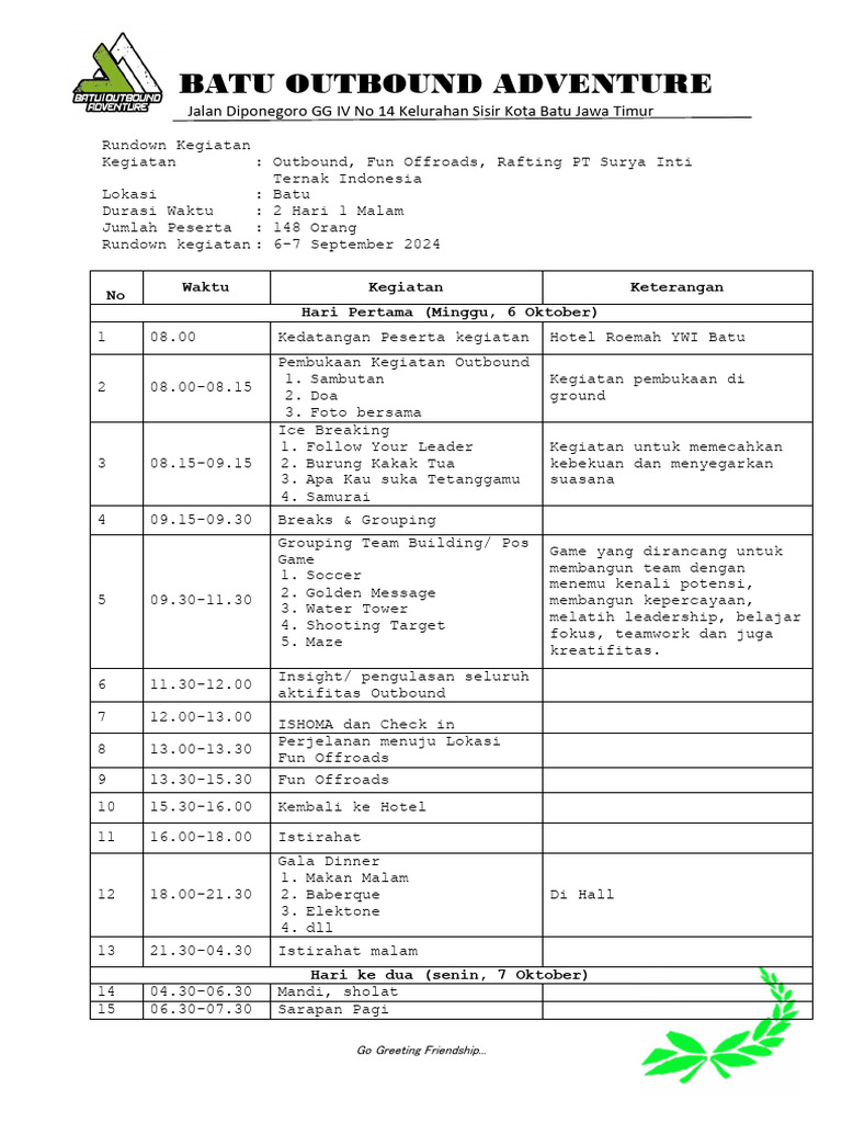 Rundown Kegiatan Outbound, Fun Offroads, Paintball & Rafting PT Surya Inti Ternak Indonesia | PDF