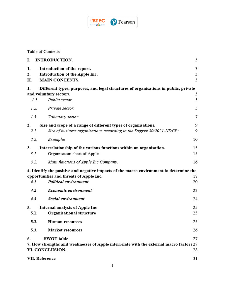 5032 Final (AutoRecovered) | PDF