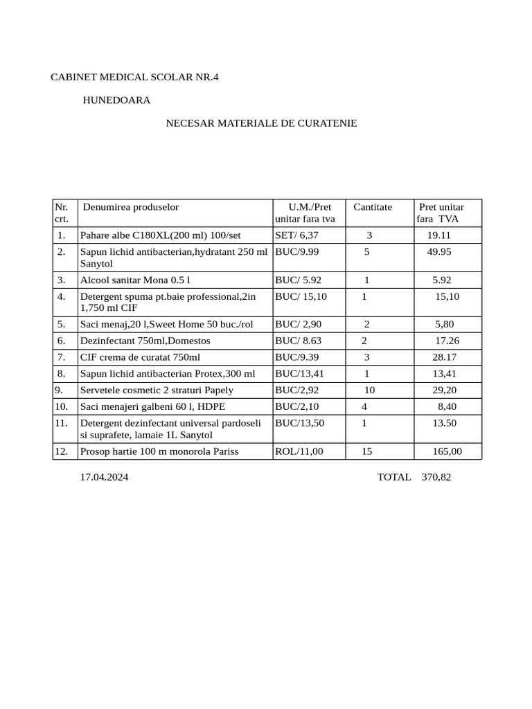 CABINET MEDICAL SCOLAR NR - Necesar Materiale de Curatenie 2024 | PDF
