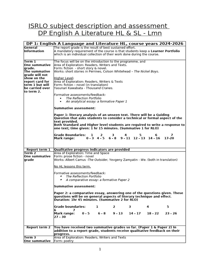 24-26 DP English Lit SL HL Course Overview | PDF