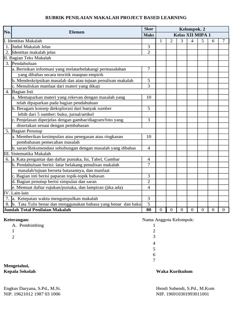 Copy of Form Penilaian Kelompok(1) | PDF
