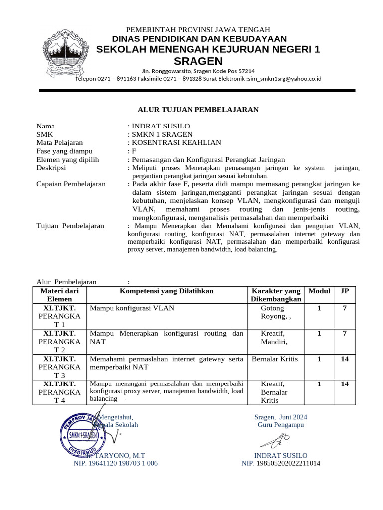 Format ATP-kosentrasi | PDF
