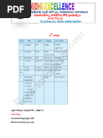1000 Common Telugu Words List | PDF