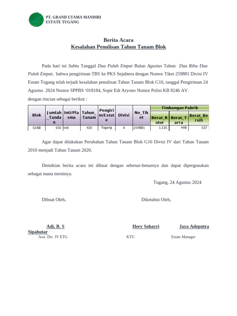 Berita Acara SPTBS TUGANG 2024 DIVISI 4 | PDF
