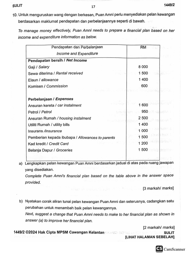 Kelantan K2 2024 | PDF