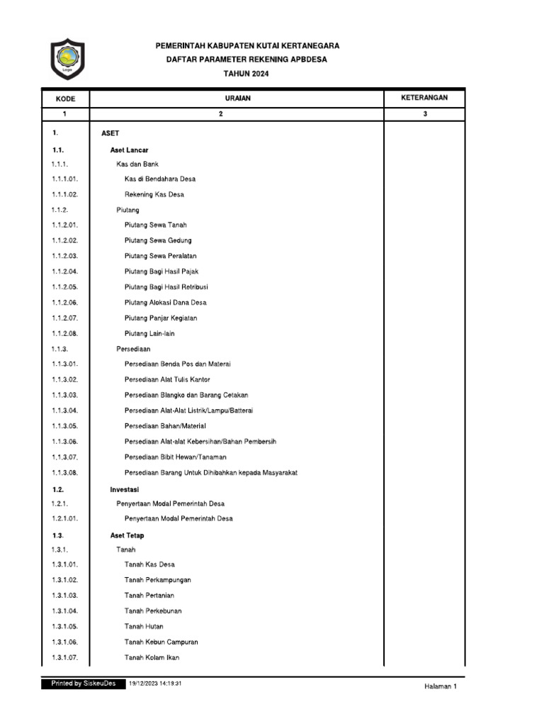 Parameter Apbdes 2024 | PDF