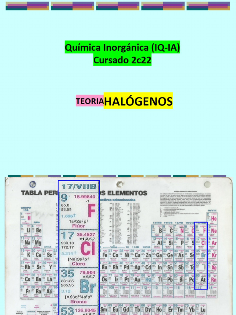 3 - Teoria Halógenos 2c22 - Imag - (Av) | PDF