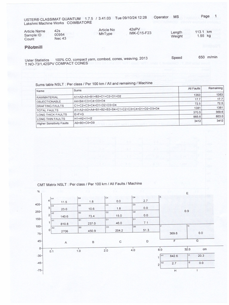 T.no 73, Classimate | PDF