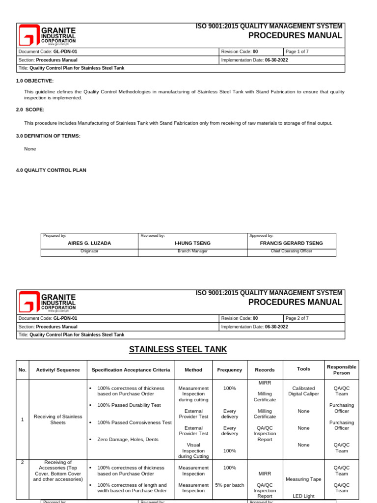Stainless Steel Tank Quality Control Plan | PDF | Quality Assurance ...