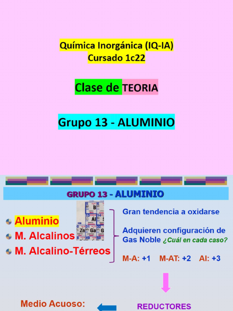8 - Teoria - Grupo 13 - Aluminio - PNG - 1c22 | PDF