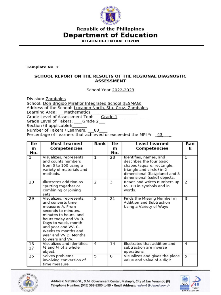 DBMIS Mathematics Template 2 RDA | PDF