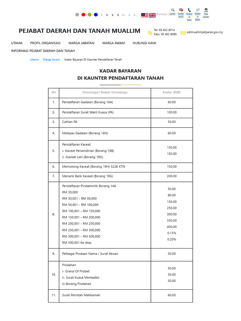 Fi Pendaftaran | PDF