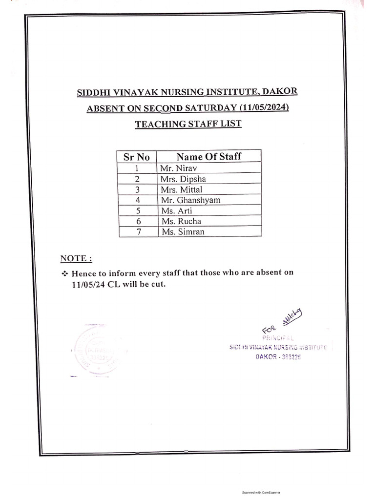 Absent Staff List On Second Saturday | PDF