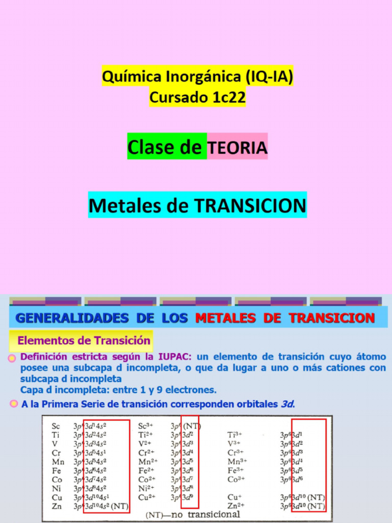 Teoria Metales de Transición - 2c22 - AV - Imag | PDF