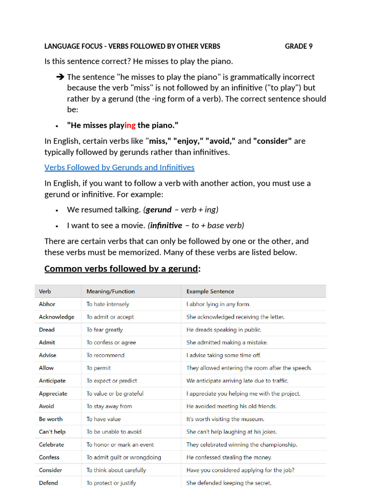 Verbs Followed by Gerunds GRADE 9 | PDF
