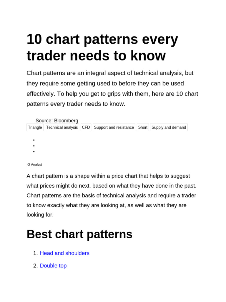 10 Chart Patterns Every Trader Needs To Know | PDF